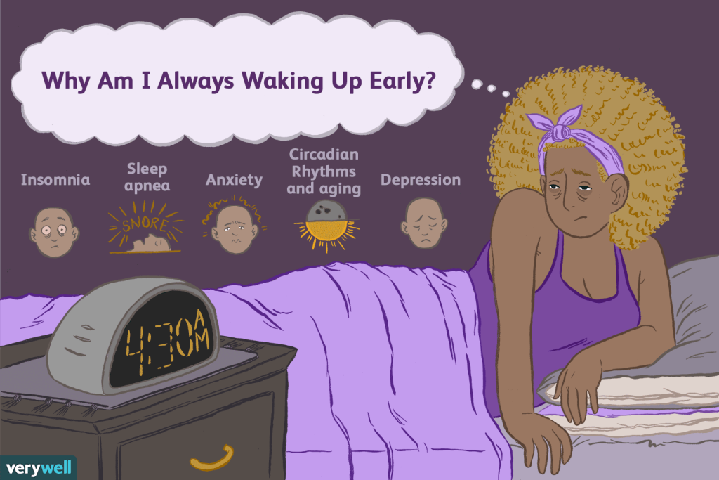 How to get rid of night time awakening?